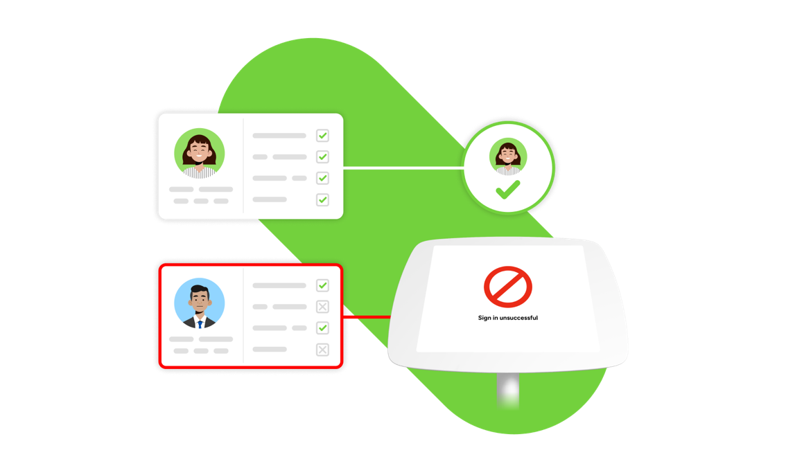 Streamlined Security Checks | Accurate Compliance Records | Sign In App