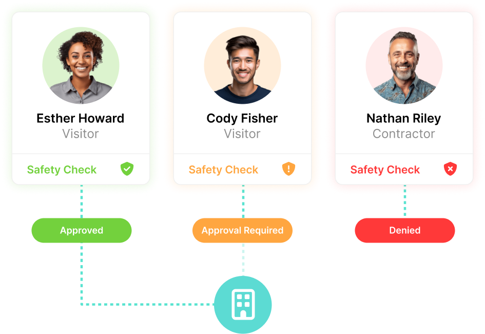 Visitor Management for Enterprise | Advanced Security and Compliance